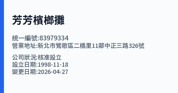 芳芳檳榔攤的照片-統編 83979334(新北市) 公司登記資料與營業項目詳細圖表