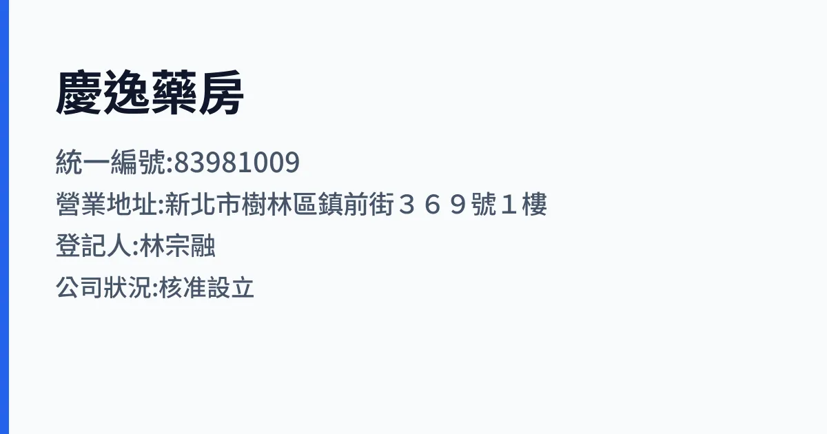 慶逸藥房 - 統編 83981009(新北市) 公司登記資料與營業項目詳細圖表