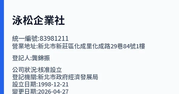 泳松企業社的照片-統編 83981211(新北市) 公司登記資料與營業項目詳細圖表