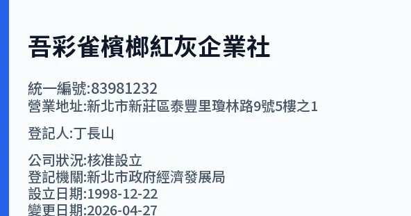 吾彩雀檳榔紅灰企業社的照片-統編 83981232(新北市) 公司登記資料與營業項目詳細圖表
