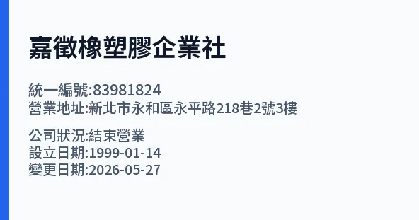 嘉徵橡塑膠企業社的照片-統編 83981824(新北市) 公司登記資料與營業項目詳細圖表