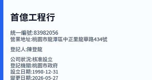 首億工程行的照片-統編 83982056(桃園市) 公司登記資料與營業項目詳細圖表