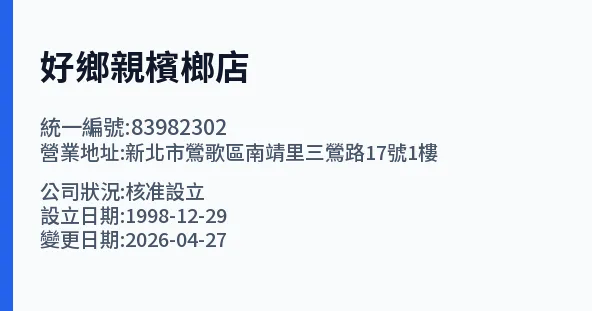 好鄉親檳榔店的照片-統編 83982302(新北市) 公司登記資料與營業項目詳細圖表
