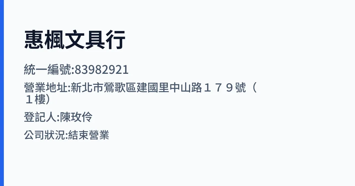 惠楓文具行 - 統編 83982921(新北市) 公司登記資料與營業項目詳細圖表