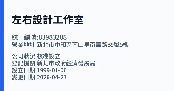 左右設計工作室的照片-統編 83983288(新北市) 公司登記資料與營業項目詳細圖表