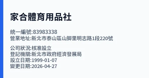 家合體育用品社的照片-統編 83983338(新北市) 公司登記資料與營業項目詳細圖表