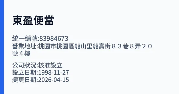 東盈便當的照片-統編 83984673(桃園市) 公司登記資料與營業項目詳細圖表