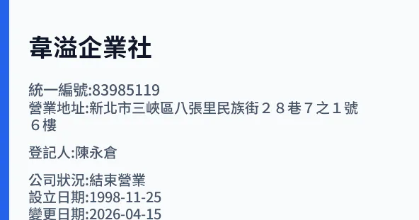韋溢企業社的照片-統編 83985119(新北市) 公司登記資料與營業項目詳細圖表