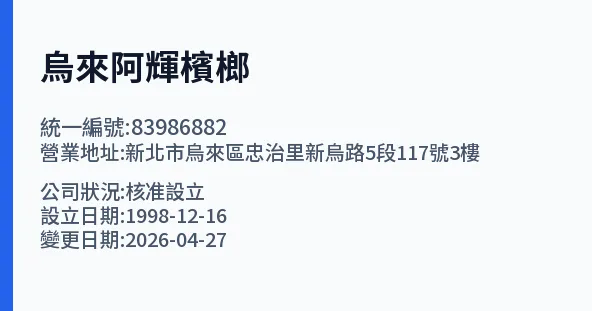 烏來阿輝檳榔的照片-統編 83986882(新北市) 公司登記資料與營業項目詳細圖表