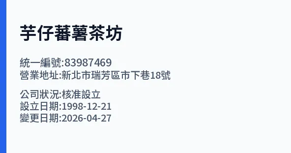 芋仔蕃薯茶坊的照片-統編 83987469(新北市) 公司登記資料與營業項目詳細圖表