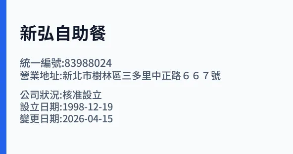 新弘自助餐的照片-統編 83988024(新北市) 公司登記資料與營業項目詳細圖表