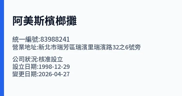 阿美斯檳榔攤的照片-統編 83988241(新北市) 公司登記資料與營業項目詳細圖表