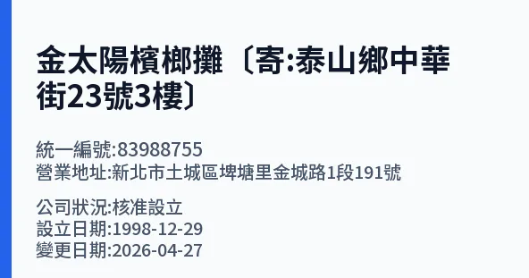 金太陽檳榔攤〔寄:泰山鄉中華街23號3樓〕的照片-統編 83988755(新北市) 公司登記資料與營業項目詳細圖表