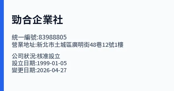 勁合企業社的照片-統編 83988805(新北市) 公司登記資料與營業項目詳細圖表