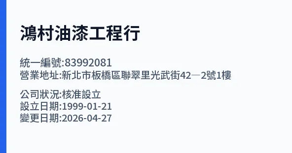 鴻村油漆工程行的照片-統編 83992081(新北市) 公司登記資料與營業項目詳細圖表