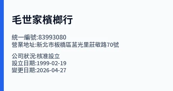 毛世家檳榔行的照片-統編 83993080(新北市) 公司登記資料與營業項目詳細圖表