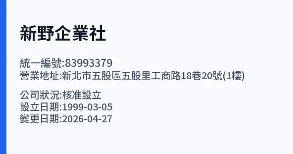 新野企業社的照片-統編 83993379(新北市) 公司登記資料與營業項目詳細圖表