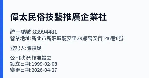 偉太民俗技藝推廣企業社的照片-統編 83994481(新北市) 公司登記資料與營業項目詳細圖表