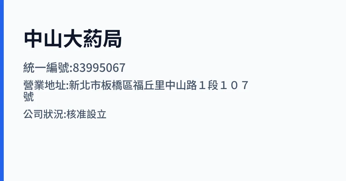 中山大葯局 - 統編 83995067(新北市) 公司登記資料與營業項目詳細圖表