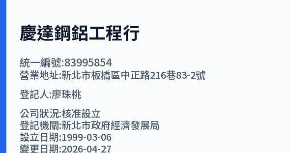 慶達鋼鋁工程行的照片-統編 83995854(新北市) 公司登記資料與營業項目詳細圖表