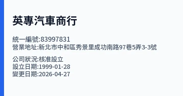英專汽車商行的照片-統編 83997831(新北市) 公司登記資料與營業項目詳細圖表