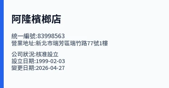 阿隆檳榔店的照片-統編 83998563(新北市) 公司登記資料與營業項目詳細圖表