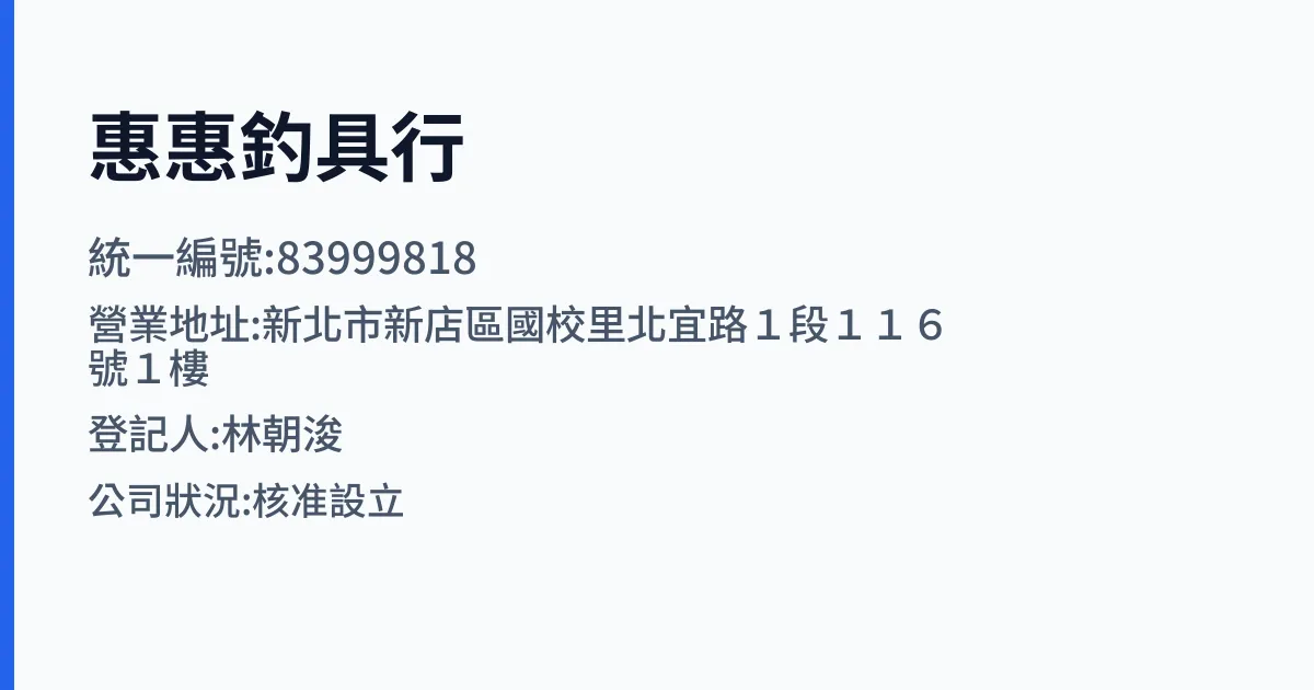 惠惠釣具行 - 統編 83999818(新北市) 公司登記資料與營業項目詳細圖表