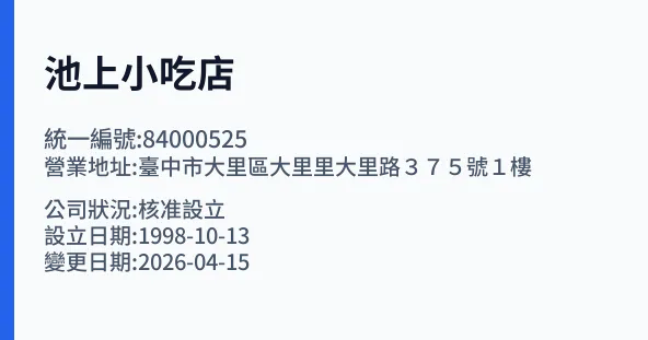 池上小吃店的照片-統編 84000525(臺中市) 公司登記資料與營業項目詳細圖表
