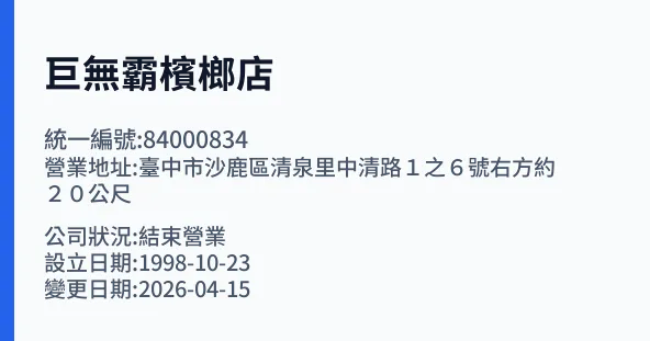 巨無霸檳榔店的照片-統編 84000834(臺中市) 公司登記資料與營業項目詳細圖表