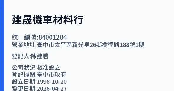 建晟機車材料行的照片-統編 84001284(臺中市) 公司登記資料與營業項目詳細圖表
