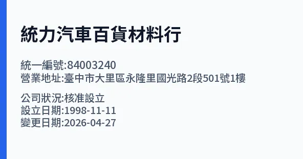 統力汽車百貨材料行的照片-統編 84003240(臺中市) 公司登記資料與營業項目詳細圖表