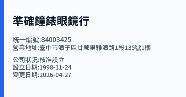 準確鐘錶眼鏡行的照片-統編 84003425(臺中市) 公司登記資料與營業項目詳細圖表