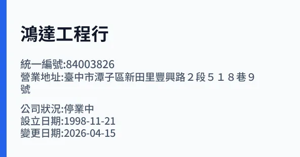 鴻達工程行的照片-統編 84003826(臺中市) 公司登記資料與營業項目詳細圖表