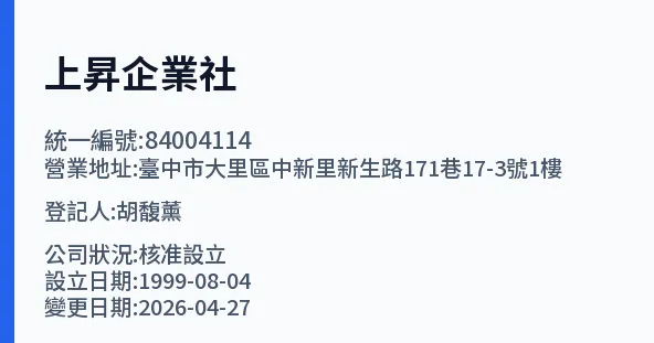 上昇企業社的照片-統編 84004114(臺中市) 公司登記資料與營業項目詳細圖表