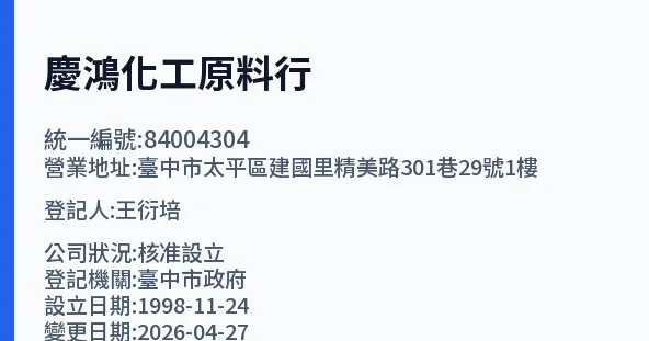 慶鴻化工原料行的照片-統編 84004304(臺中市) 公司登記資料與營業項目詳細圖表