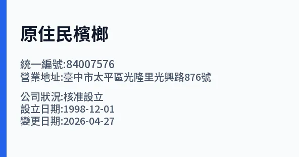 原住民檳榔的照片-統編 84007576(臺中市) 公司登記資料與營業項目詳細圖表