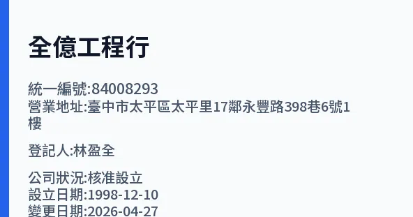 全億工程行的照片-統編 84008293(臺中市) 公司登記資料與營業項目詳細圖表