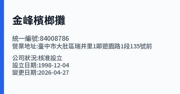 金峰檳榔攤的照片-統編 84008786(臺中市) 公司登記資料與營業項目詳細圖表