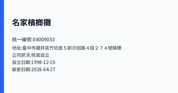 名家檳榔攤的照片-統編 84009053(臺中市) 公司登記資料與營業項目詳細圖表