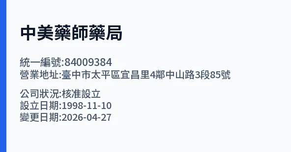 中美藥師藥局的照片-統編 84009384(臺中市) 公司登記資料與營業項目詳細圖表