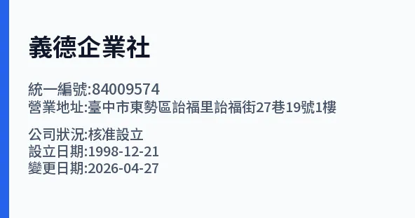 義德企業社的照片-統編 84009574(臺中市) 公司登記資料與營業項目詳細圖表