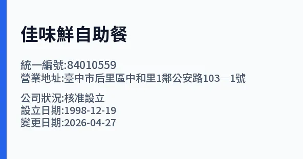 佳味鮮自助餐的照片-統編 84010559(臺中市) 公司登記資料與營業項目詳細圖表