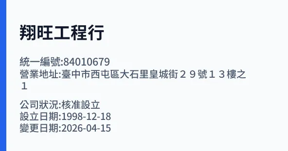 翔旺工程行的照片-統編 84010679(臺中市) 公司登記資料與營業項目詳細圖表