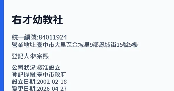 右才幼教社的照片-統編 84011924(臺中市) 公司登記資料與營業項目詳細圖表