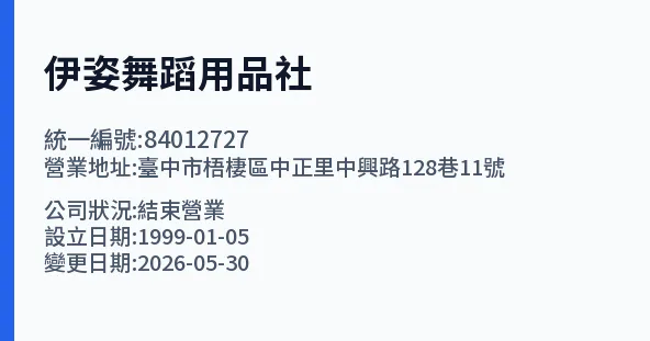 伊姿舞蹈用品社的照片-統編 84012727(臺中市) 公司登記資料與營業項目詳細圖表