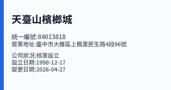 天臺山檳榔城的照片-統編 84013818(臺中市) 公司登記資料與營業項目詳細圖表