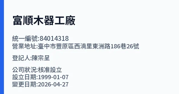 富順木器工廠的照片-統編 84014318(臺中市) 公司登記資料與營業項目詳細圖表