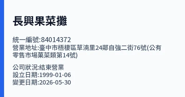 長興果菜攤的照片-統編 84014372(臺中市) 公司登記資料與營業項目詳細圖表