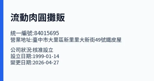 流動肉圓攤販的照片-統編 84015695(臺中市) 公司登記資料與營業項目詳細圖表