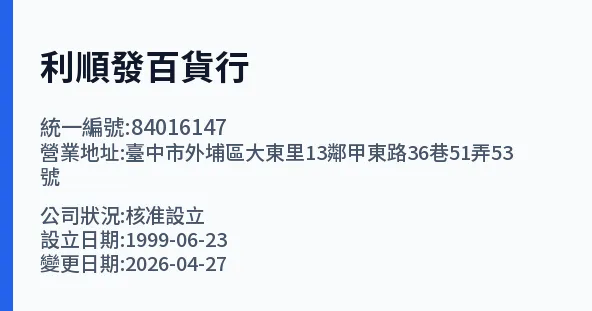 利順發百貨行的照片-統編 84016147(臺中市) 公司登記資料與營業項目詳細圖表